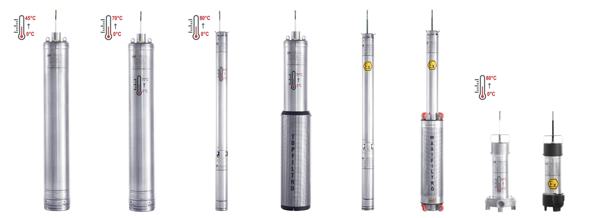 landfill leachate pumps. OFT. certified ATEX. – waste to energy ...